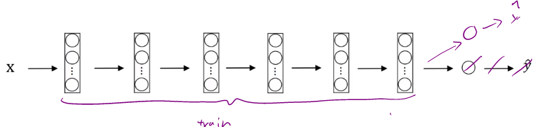 073-transfer-learning