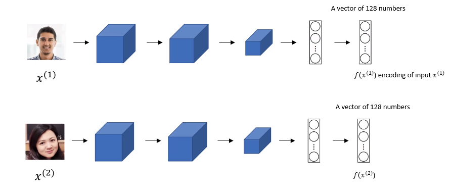 102-face-recognition